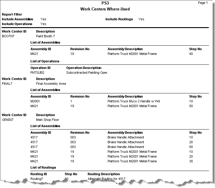 work-centers-where-used